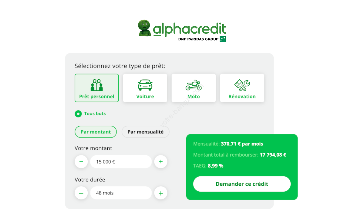 Alpha Credit : solutions de financement adaptées à vos besoins financiers
